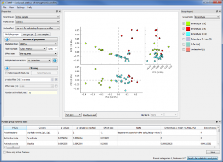 STAMP image gallery - Bioinformatics Software